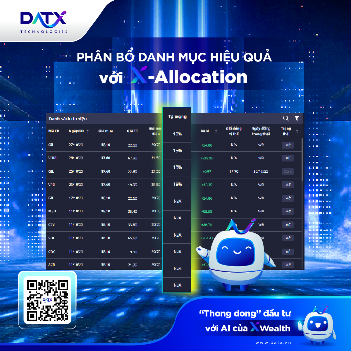 Sản phẩm dành cho khách hàng cá nhân - DATX Technologies