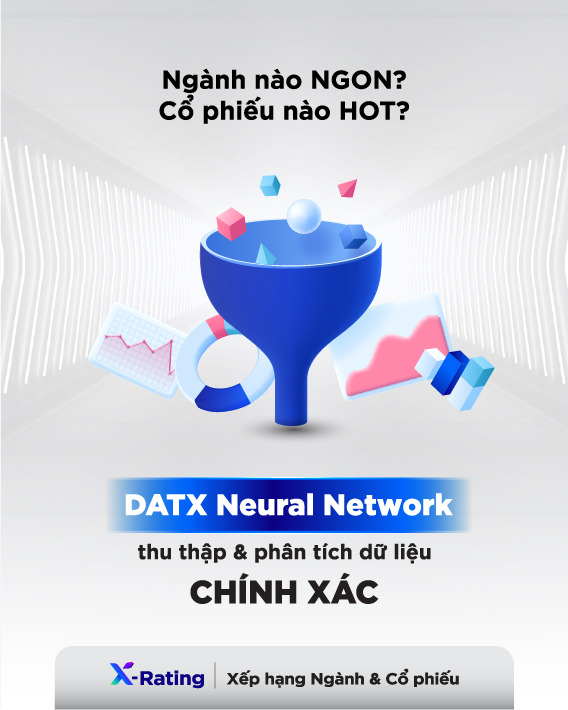 DATX Technologies - Nền tảng dữ liệu Chứng khoán bằng AI